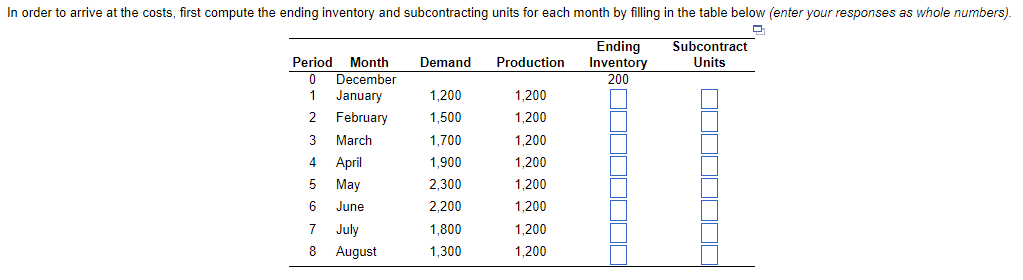 Solved Hi, can you please help me fill out the table, and | Chegg.com