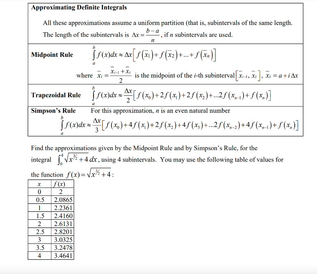 Solved Approximating Definite Integrals All these | Chegg.com