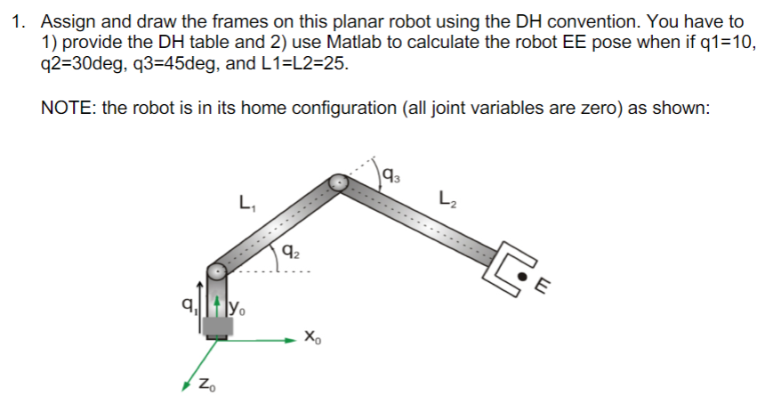 Solved 1. Assign and draw the frames on this planar robot | Chegg.com
