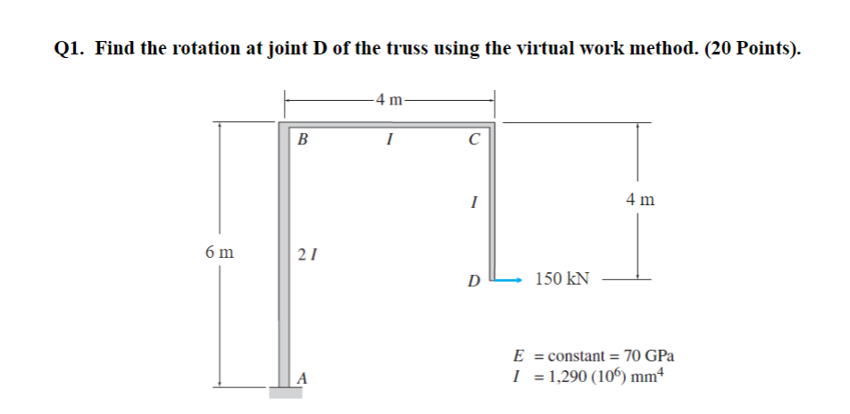 Solved Q1. Find the rotation at joint D of the truss using | Chegg.com