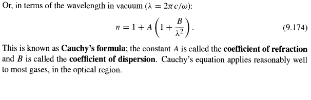 Solved Measurements of the refractive index of hydrogen gas | Chegg.com