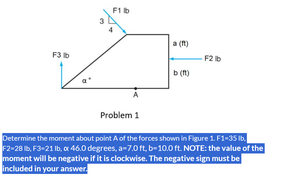 Solved Problem 1Determine the moment about point A of the | Chegg.com