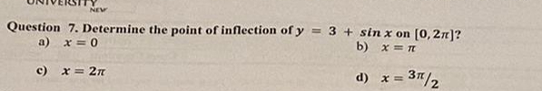 Solved Question 7. ﻿Determine the point of inflection of | Chegg.com