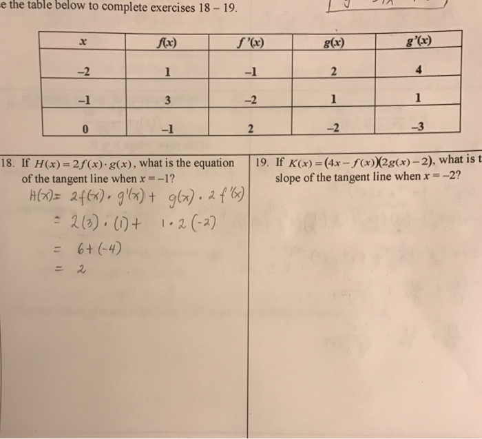 Solved If H(x) = 2f(x)-g(x), what is the equation of the | Chegg.com