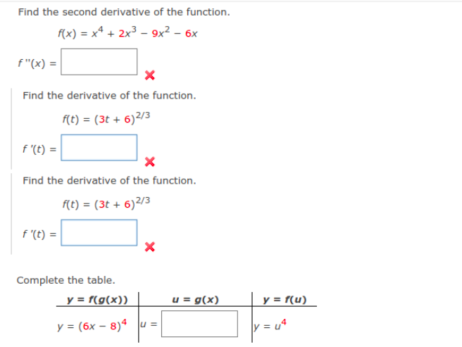 Solved Find the second derivative of the function. f(x) = x4 | Chegg.com