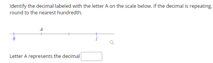 Solved Identify the decimal labeled with the letter A on the | Chegg.com