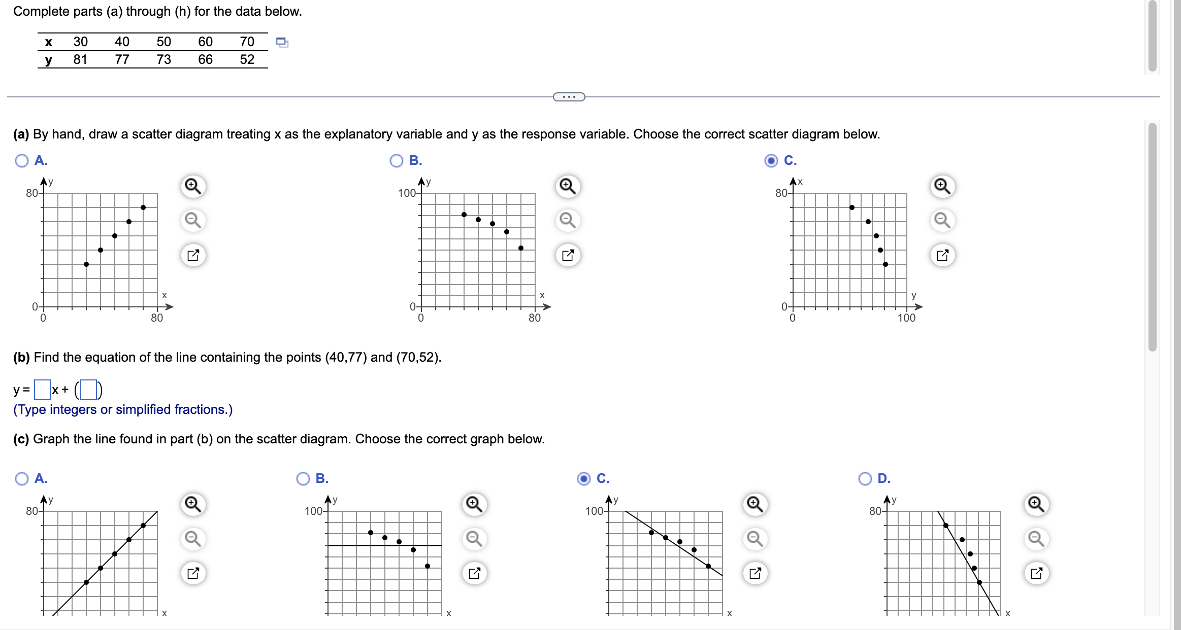Solved Complete parts (a) through (h) for the data below. | Chegg.com