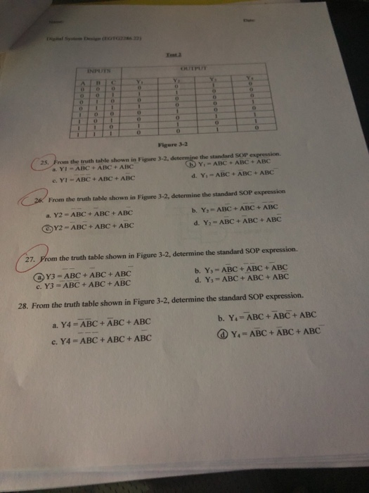 Solved Figure 3-3 25. the truth table shown in Figure 3-2, | Chegg.com