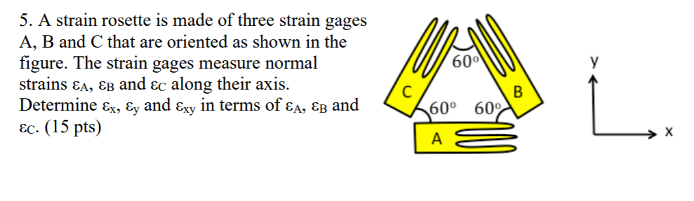 Solved A strain rosette is made of three strain gages A, B | Chegg.com Solved A strain rosette is made of three strain gages A, B | Chegg.com