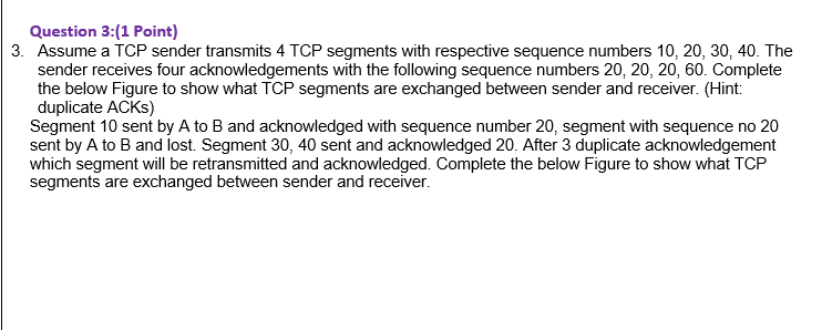 Solved Question 3:(1 Point) 3. Assume a TCP sender transmits | Chegg.com