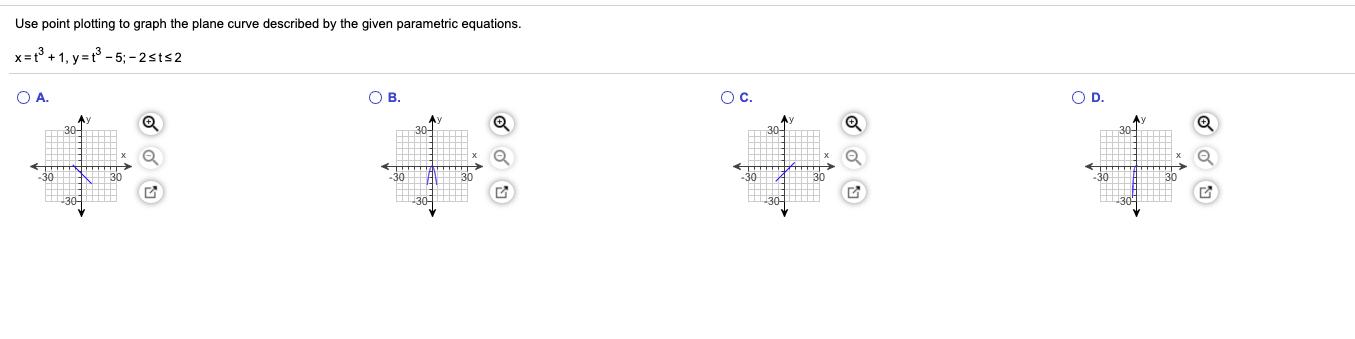 Solved Use point plotting to graph the plane curve described | Chegg.com
