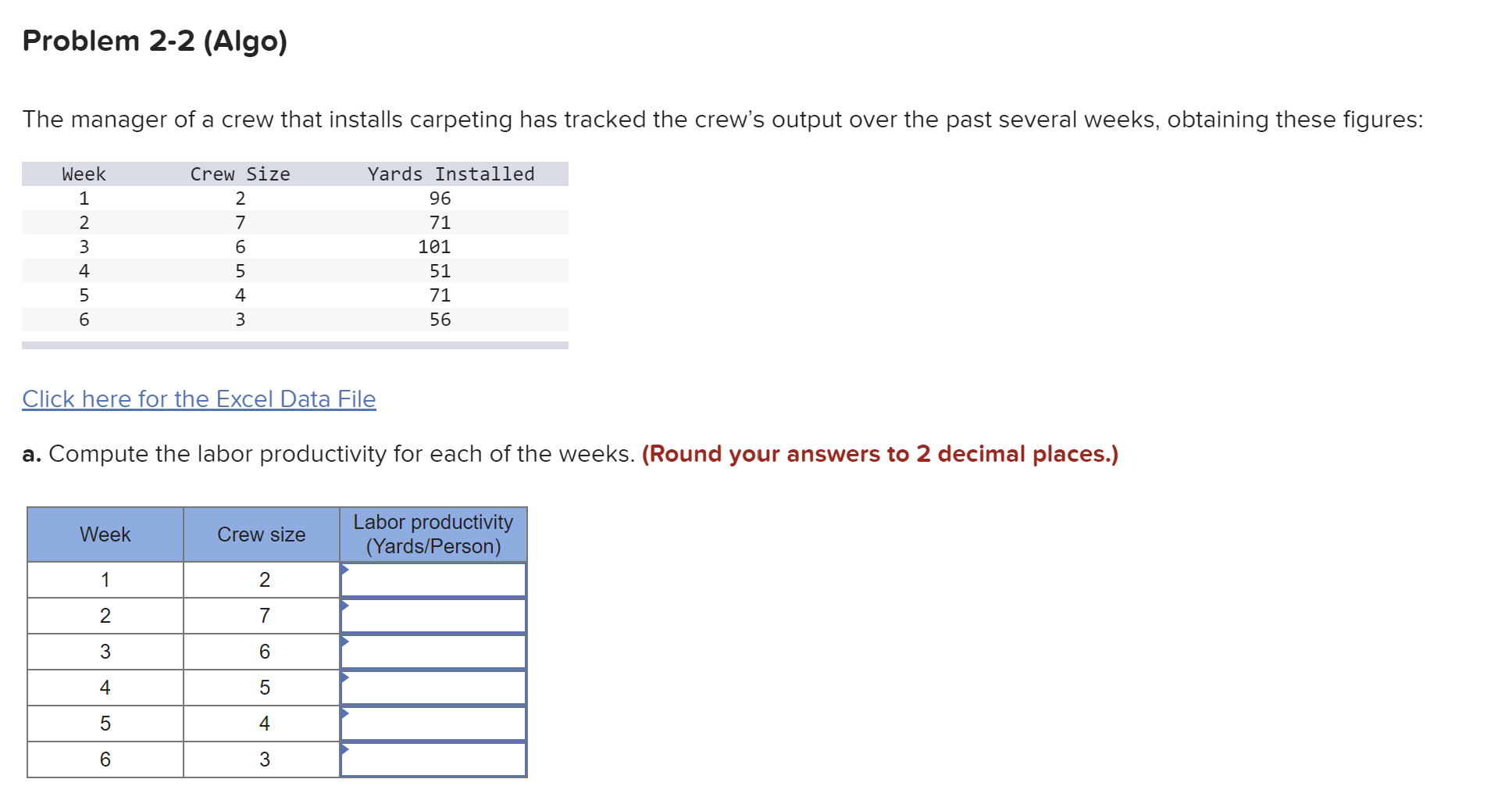Solved The manager of a crew that installs carpeting has | Chegg.com