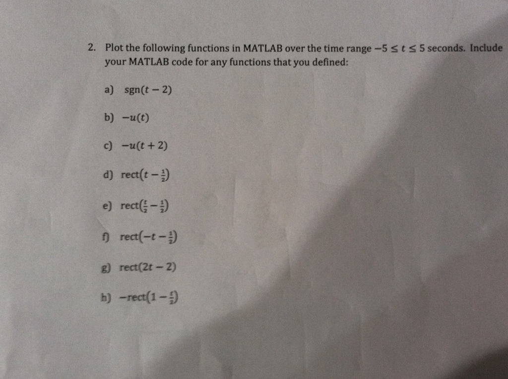 Solved 2. Plot the following functions in MATLAB over the | Chegg.com
