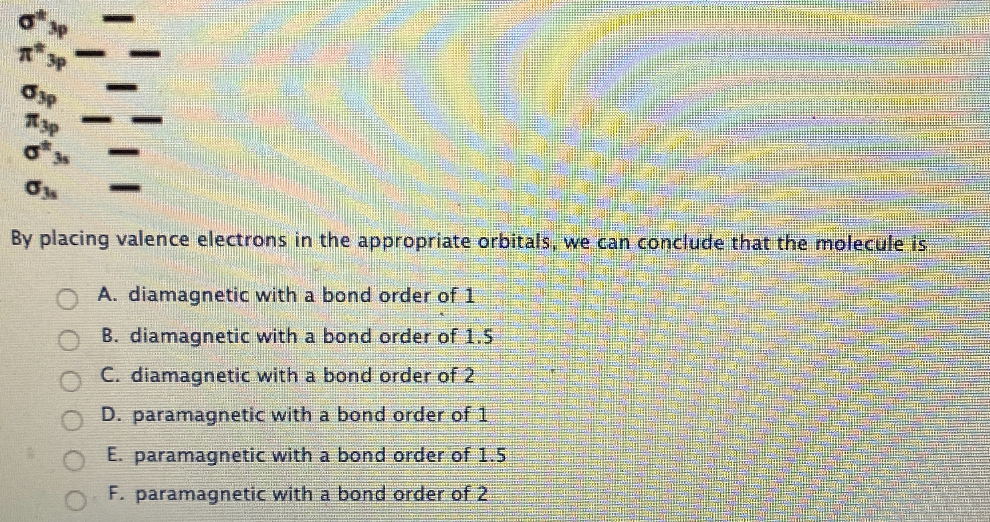 Solved the disulfide ion (S2^2-) has the molecular orbital | Chegg.com