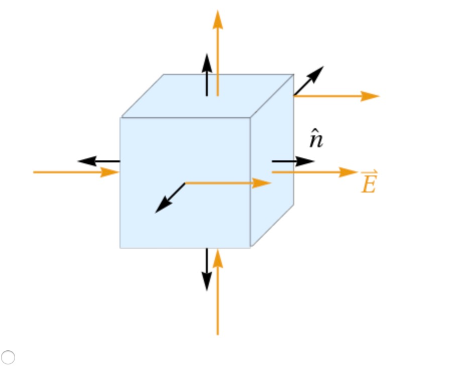 Solved Problem 21 11 Multistep Consider A Cube With One