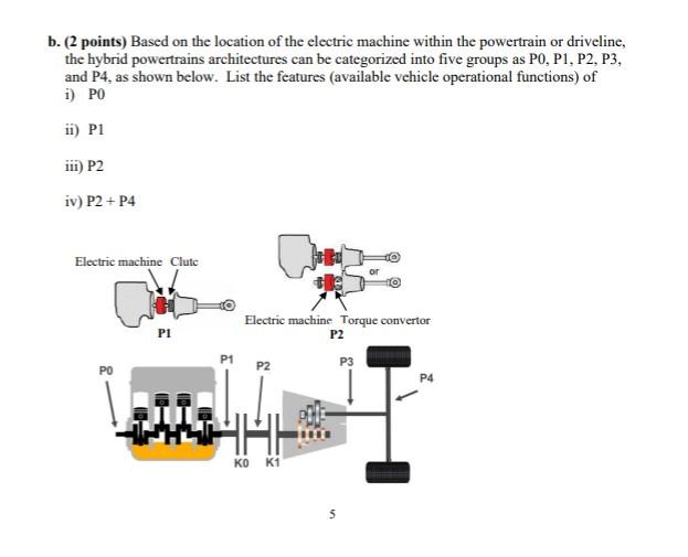 Solved b. (2 points) Based on the location of the electric | Chegg.com
