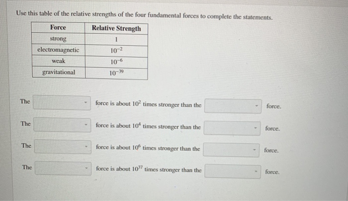 Solved Use this table of the relative strengths of the four | Chegg.com