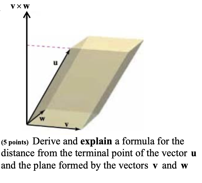 Solved VXW u w (5 points) Derive and explain a formula for | Chegg.com