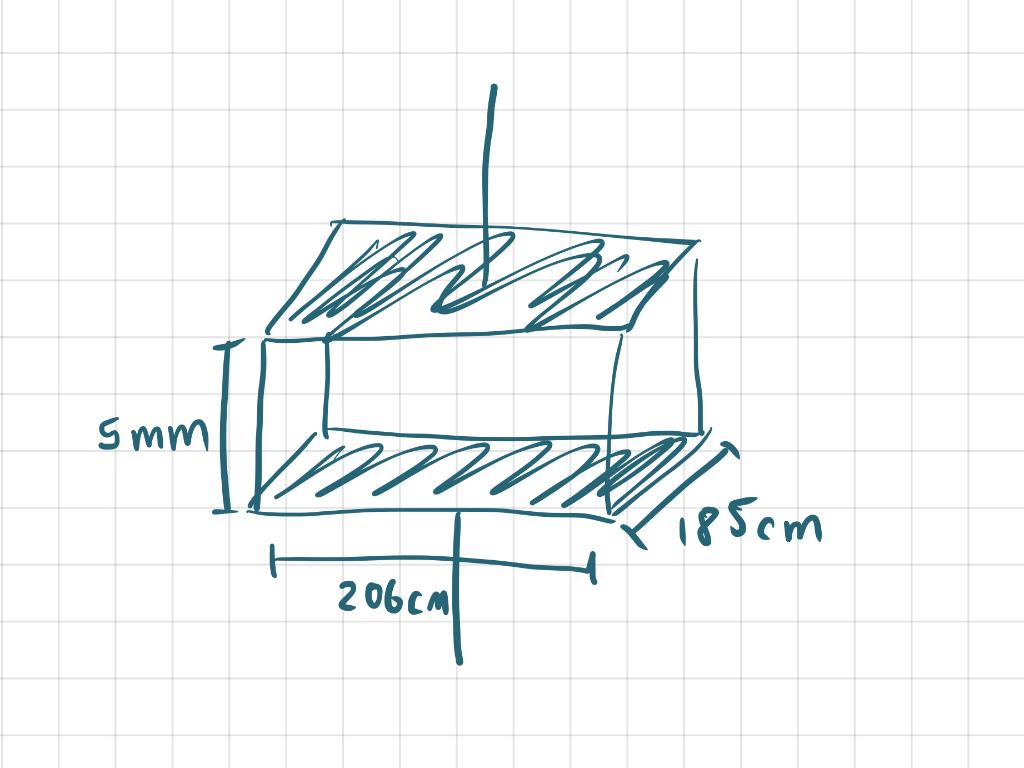 Solved A rectangular resistor (shown below) is made of some | Chegg.com