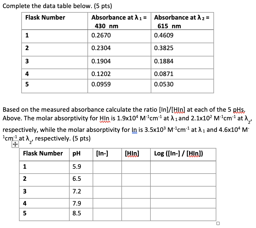 Solved A1= eHIn • b • [HIn] + eln • b • [In] where A is | Chegg.com
