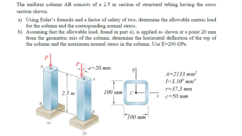 Solved The uniform column AB consists of a 2.5 m section of | Chegg.com