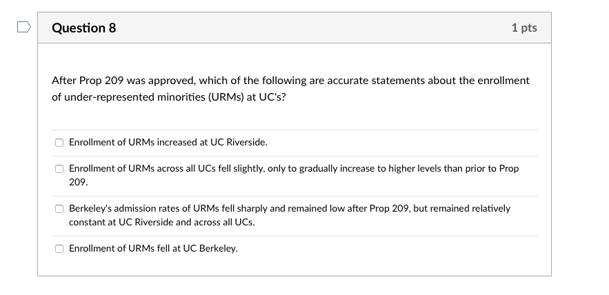 Solved Question 8 1 pts After Prop 209 was approved, which | Chegg.com