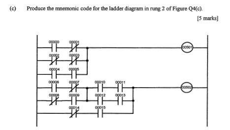 Solved c (c) Produce the mnemonic code for the ladder | Chegg.com