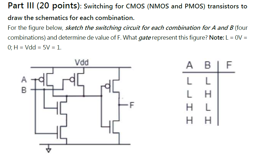 Solved Part III (20 points): Switching for CMOS (NMOS and | Chegg.com