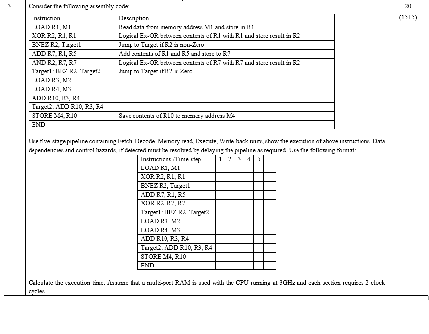 Solved . 3. 20 (15+5) Consider the following assembly code: | Chegg.com