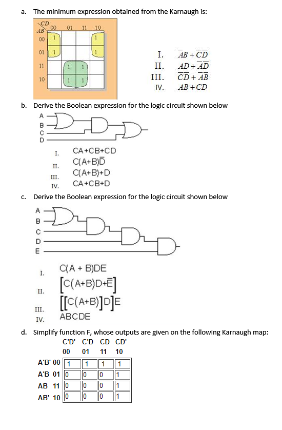 Solved A The Minimum Expression Obtained From The Karnaugh 