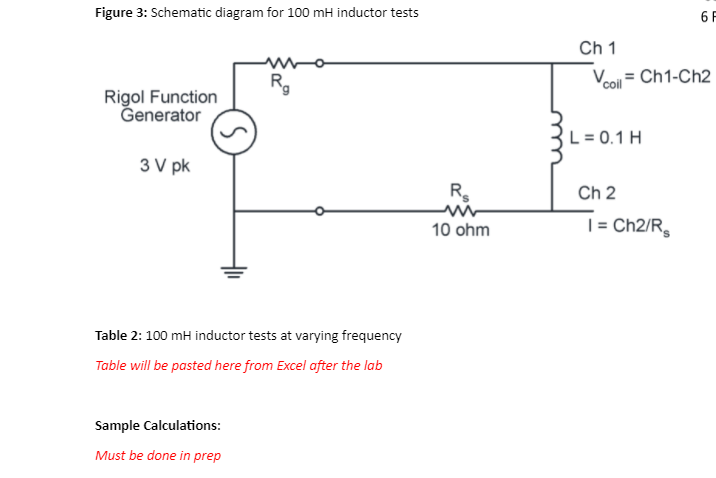 Solved Figure 1 Schematic Diagram For Exel Inductor Tests