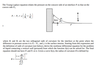 Solved The Young Laplace equation relates the pressure on | Chegg.com