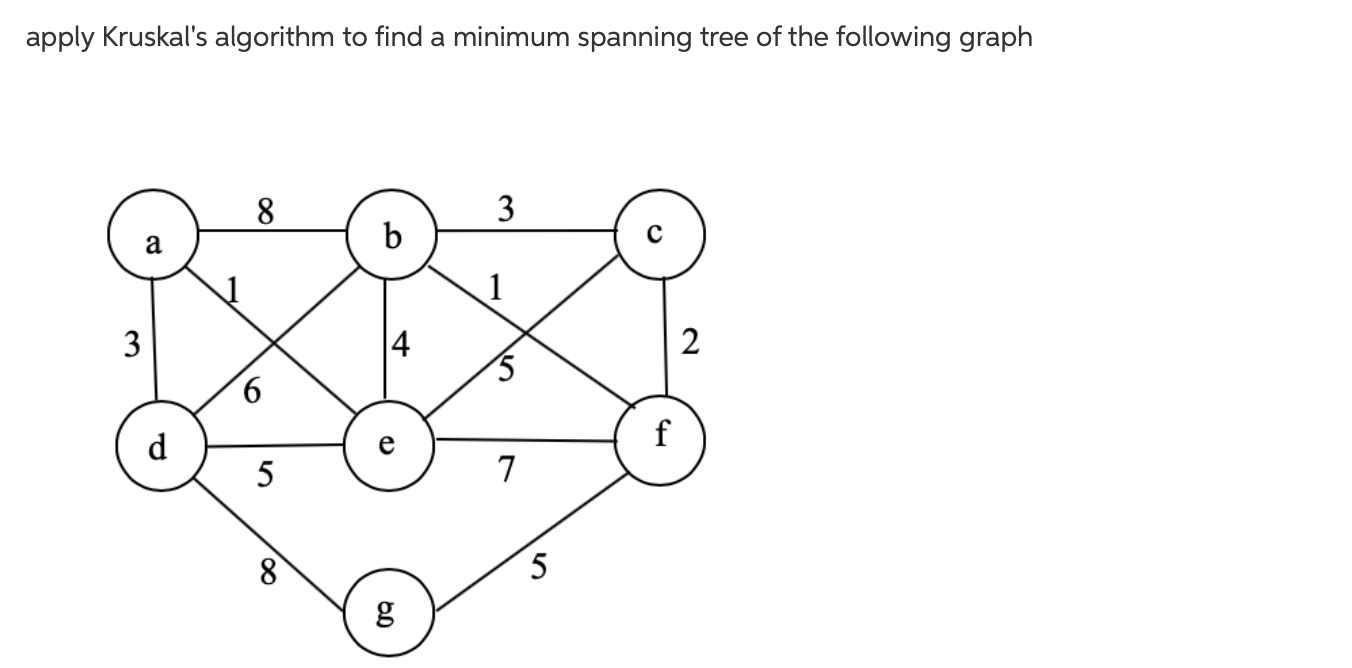 Solved Apply Kruskals Algorithm To Find A Minimum Spanning