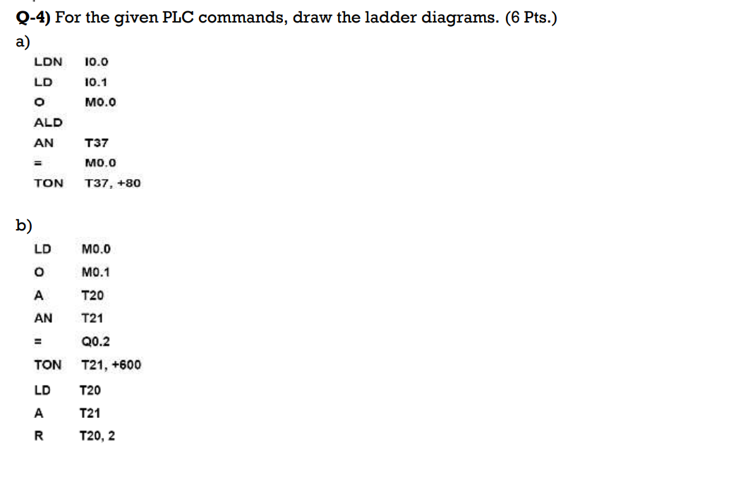 Solved Q-4) For the given PLC commands, draw the ladder | Chegg.com