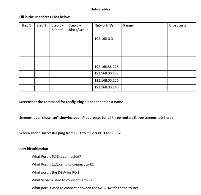 Solved This Is An Image Of A Network In Packet Tracer You