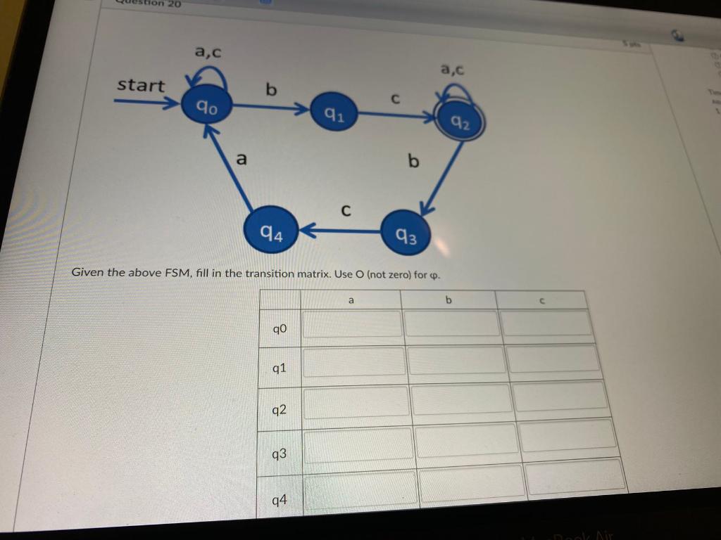 Solved Given the above FSM, fill in the transition matrix. | Chegg.com