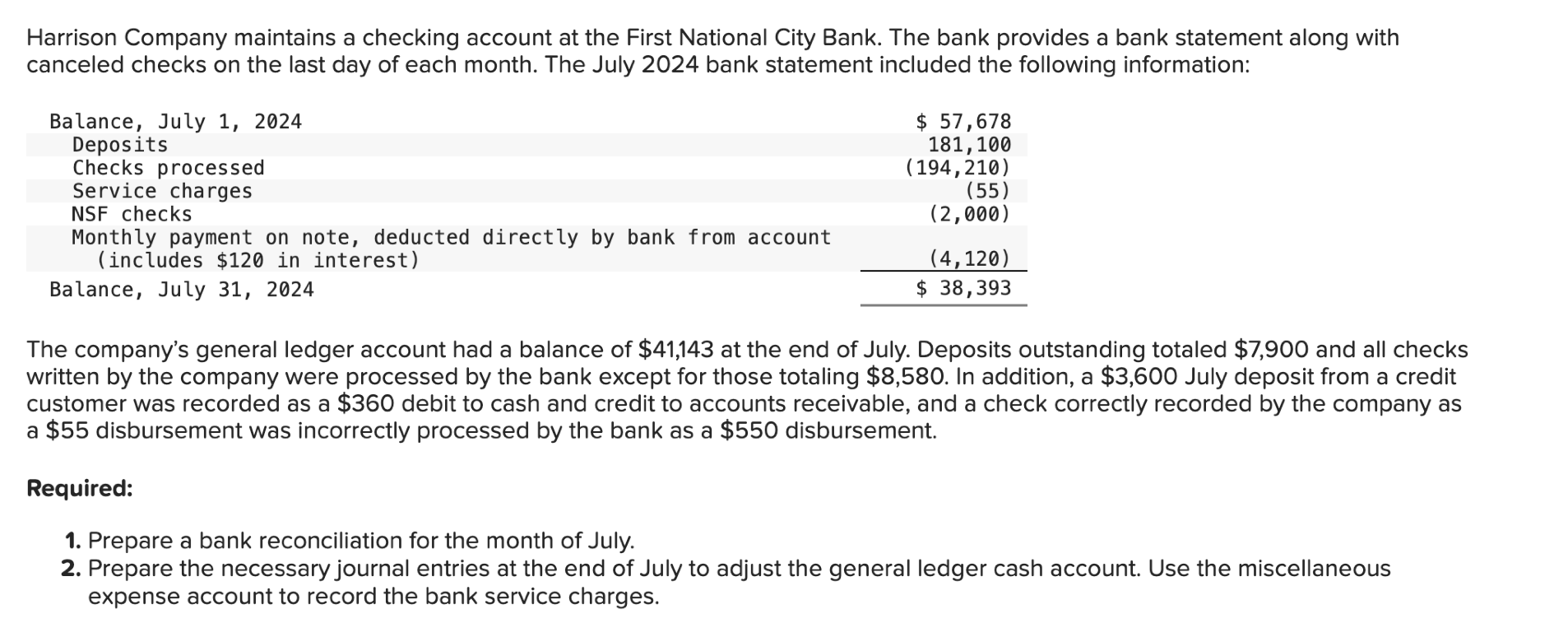 Solved The company’s general ledger account had a balance of | Chegg.com