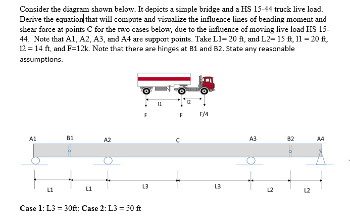 Consider the diagram shown below. It depicts a simple | Chegg.com