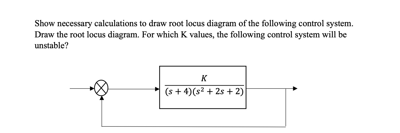 Show necessary calculations to draw root locus | Chegg.com