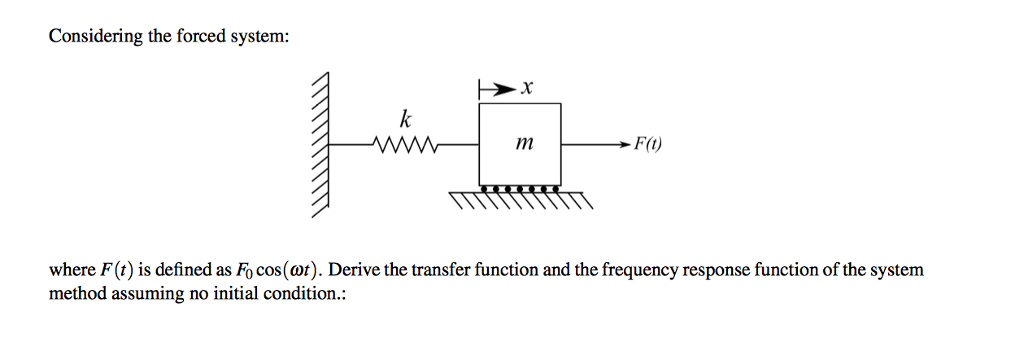 Solved Considering the forced system: where F(t) is defined | Chegg.com
