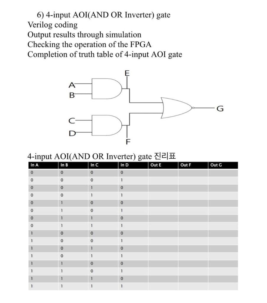 1) 3-input NAND gate Compare the Boolean expressions | Chegg.com