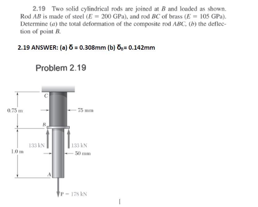 Solved 2.19 Two solid cylindrical rods are joined at B and | Chegg.com