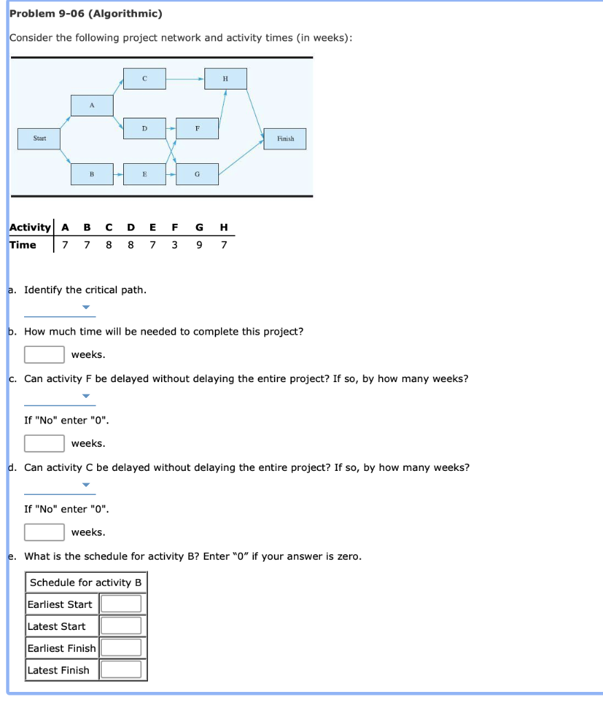 Solved Problem 9-06 (Algorithmic) Consider the following | Chegg.com Solved Problem 9-06 (Algorithmic) Consider the following | Chegg.com