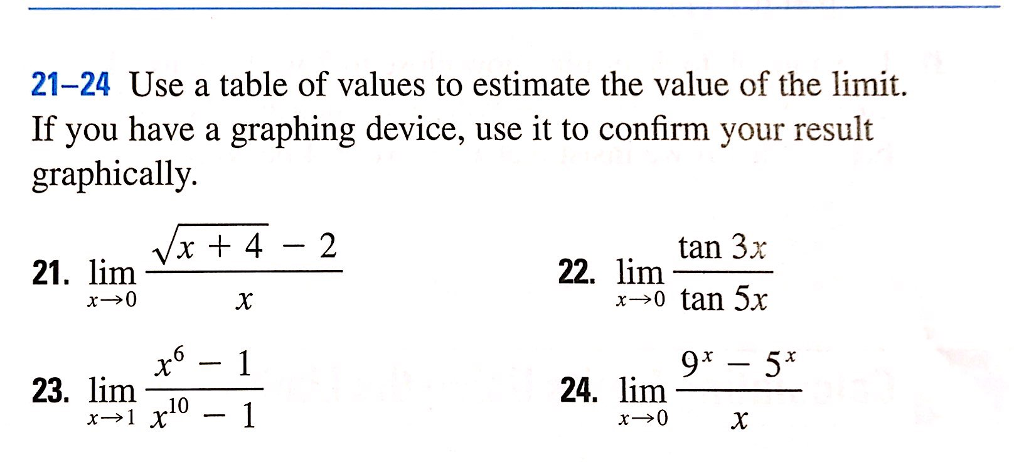 Solved 21 24 Use A Table Of Values To Estimate The Value Of