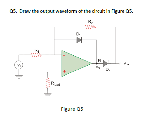 Solved Q5. Draw the output waveform of the circuit in Figure | Chegg.com