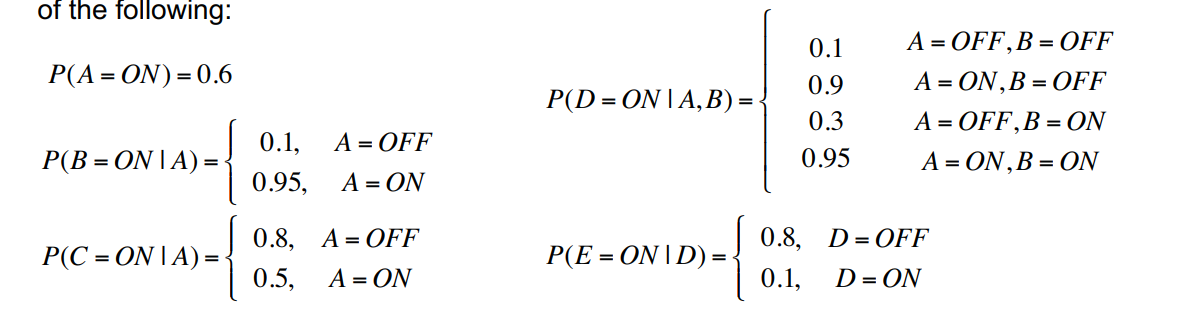 Bayes’ rule, and Bayesian inference in python code. | Chegg.com