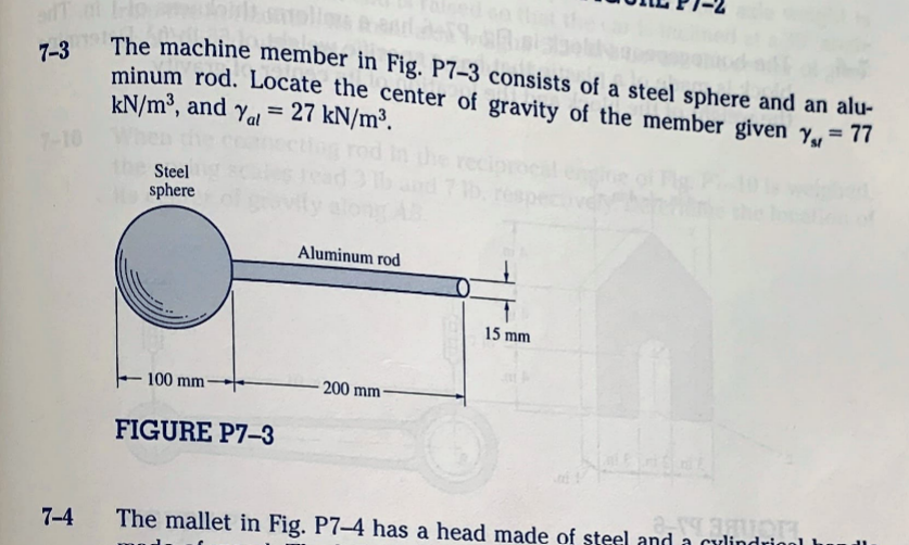 Solved 7-3 The machine member in Fig. P7-3 consists of a | Chegg.com