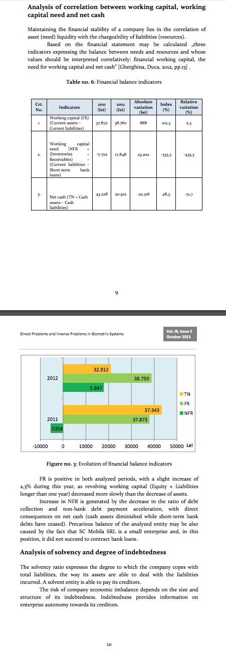 Solved Case Study on Analysis of Financial Statements at a | Chegg.com