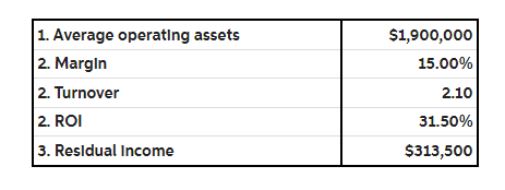 Solved Net Present Value Analysis of a New Product Matheson | Chegg.com