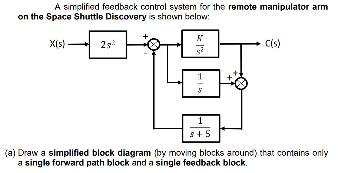 A simplified feedback control system for the remote | Chegg.com